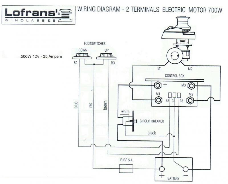 Lofrans Control Box remote control switch