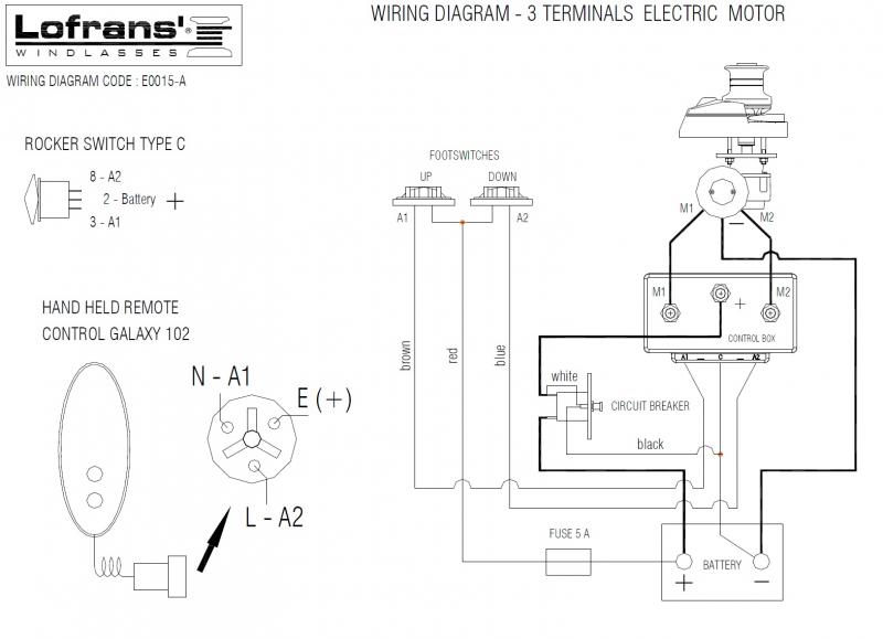 Lofrans Control Box remote control switch