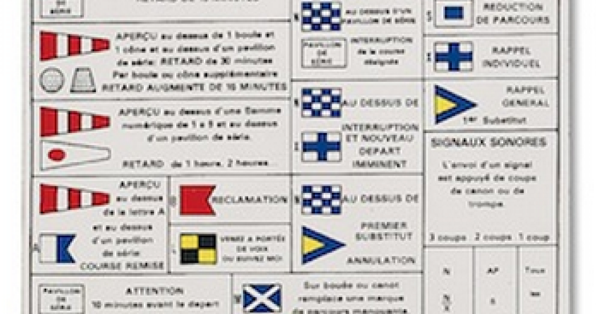 Regatta Signal Code - Signs, Codes and Adhesive Tables - MTO Nautica Store