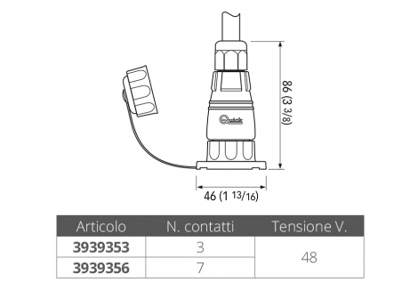 Hypertac connectors - Sockets and plugs - MTO Nautica Store