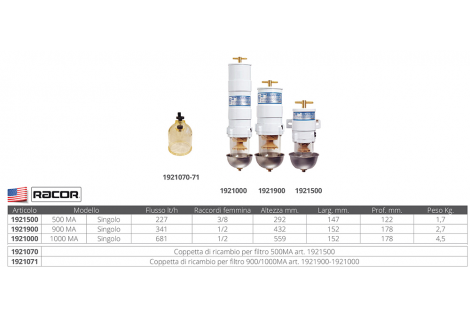 Racor filter 500 ma - Fuel Filters - MTO Nautica Store