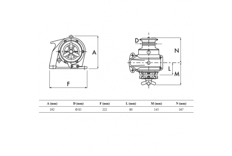Lofrans Royal Windlass