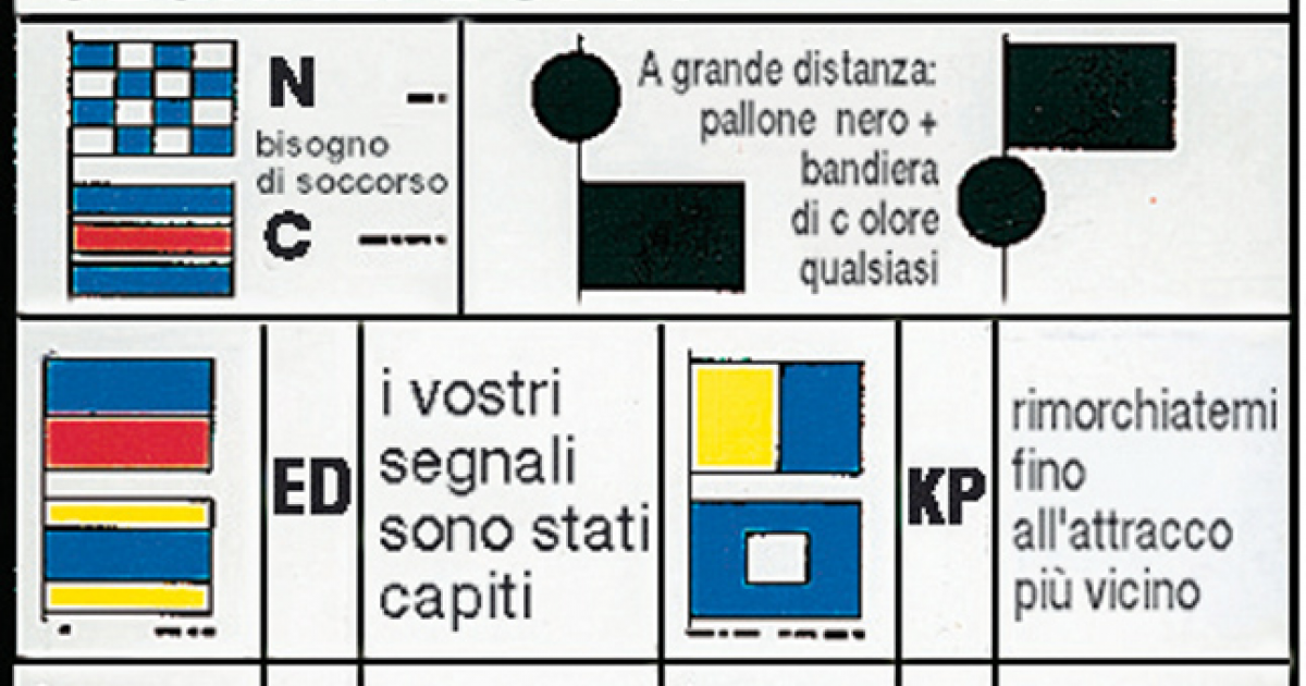 International code table - Signs, Codes and Adhesive Tables - MTO ...